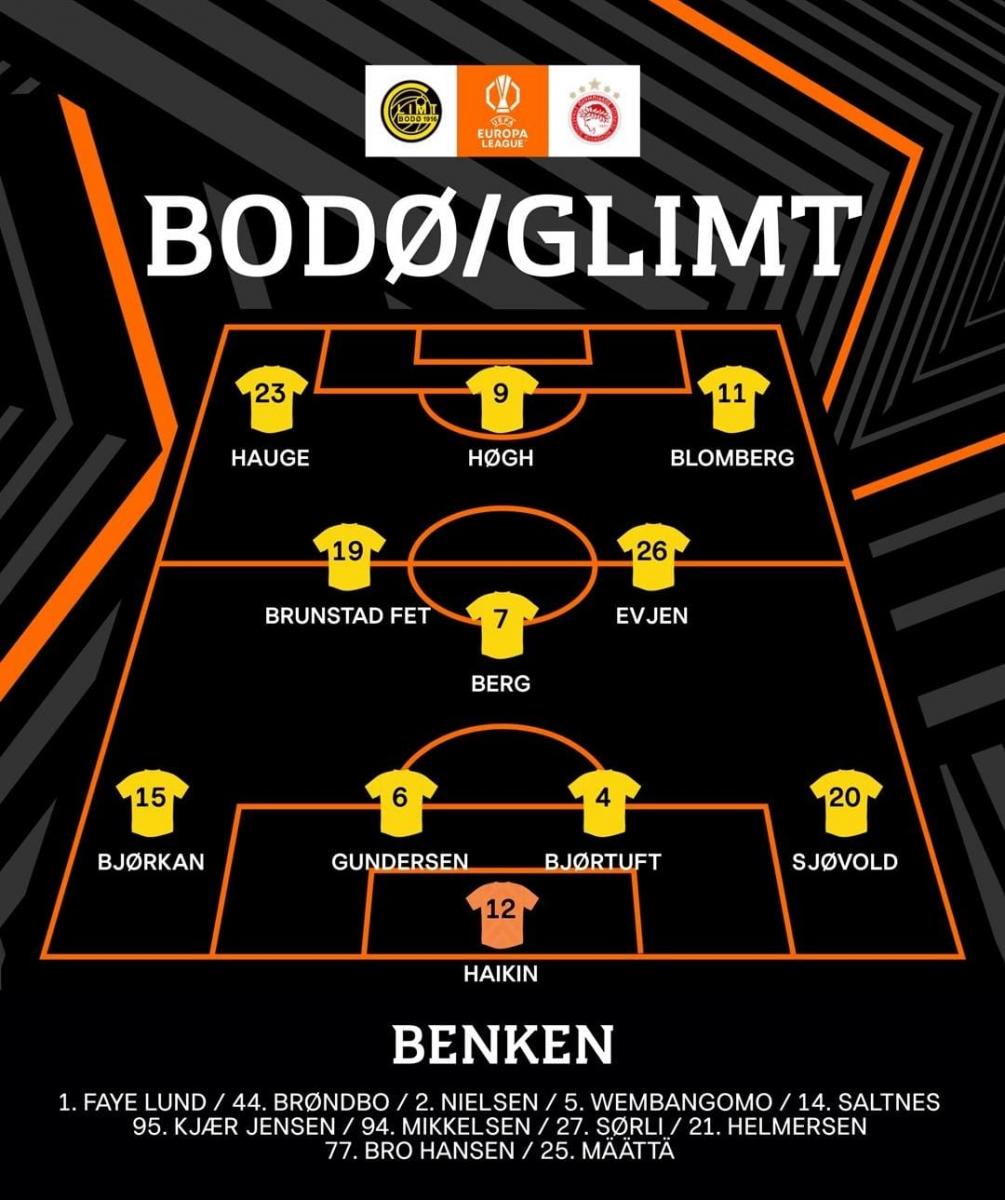 Gols e melhores momentos de Bodo/Glimt x Olympiacos pela Liga Europa (3-0) | 06/03/2025 - VAVEL ...